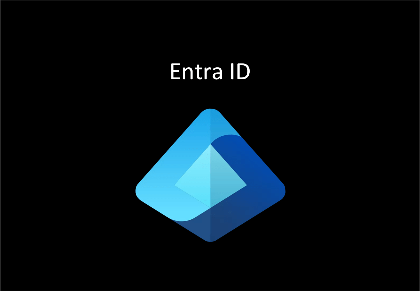 How to enable report suspicious activity in Entra ID – Azvise